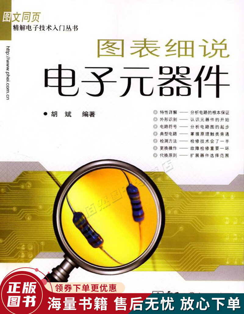 图表细说电子元器件