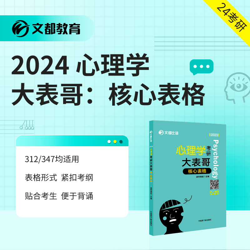 【官方 分批发货】2024文都比邻考研心理学阿范题刷题宝典真题狂刷闪背图思维导图四套卷考前模拟312/347赵云龙大表哥高教版知识精讲背多分 核心表格