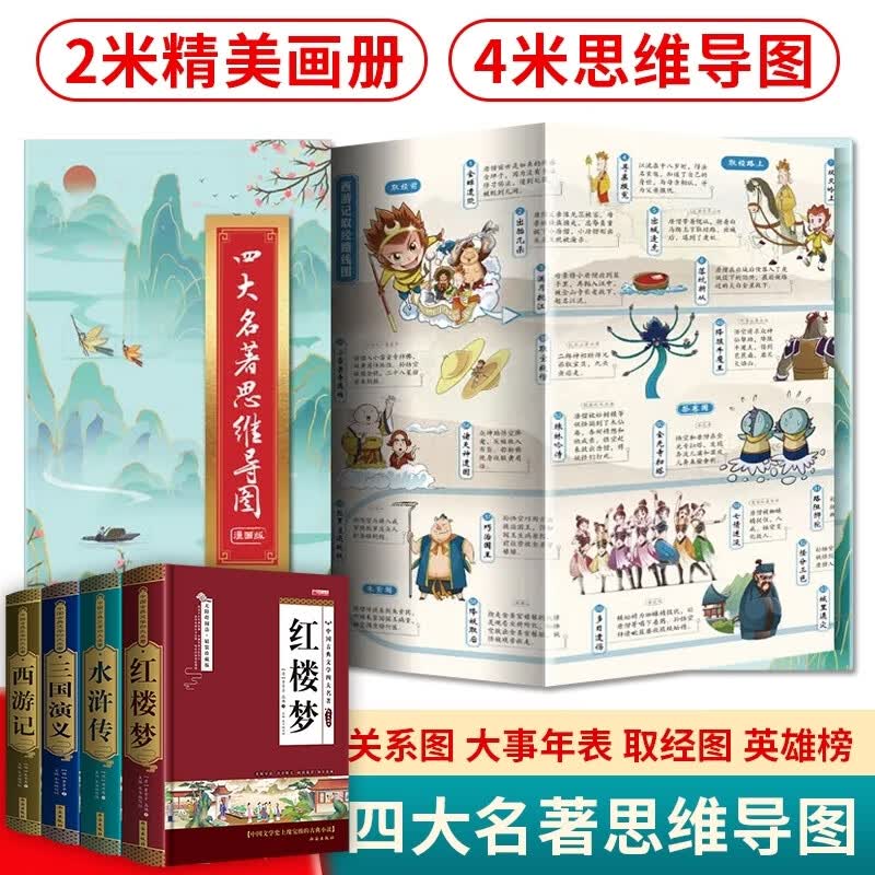 四大名著（纸箱装）+四大名著思维导图 共5册 无