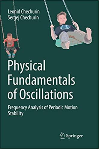 Physical Fundamentals of Oscillations: Frequency