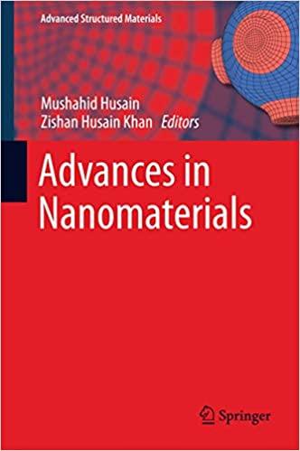 高被引Advances in Nanomaterials