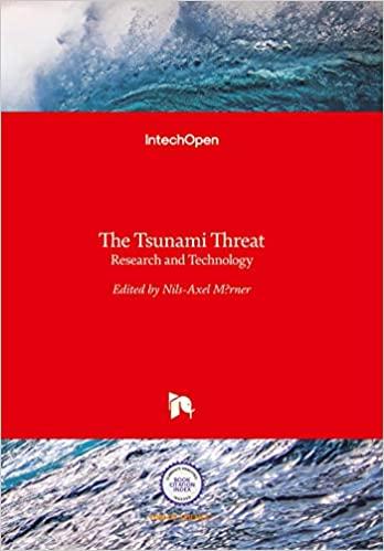The Tsunami Threat - Research and Technology