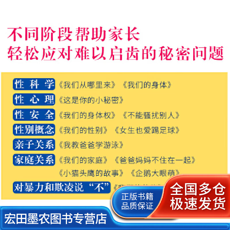 我们从哪里来【特惠】