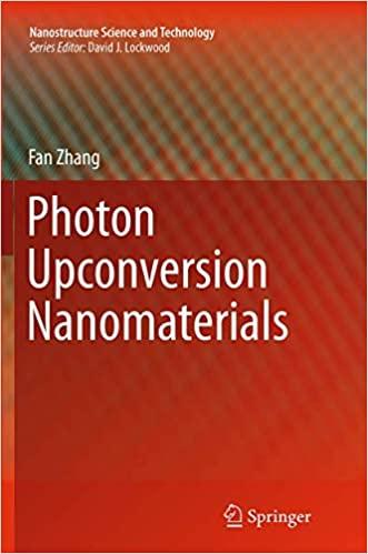 Photon Upconversion Nanomaterials