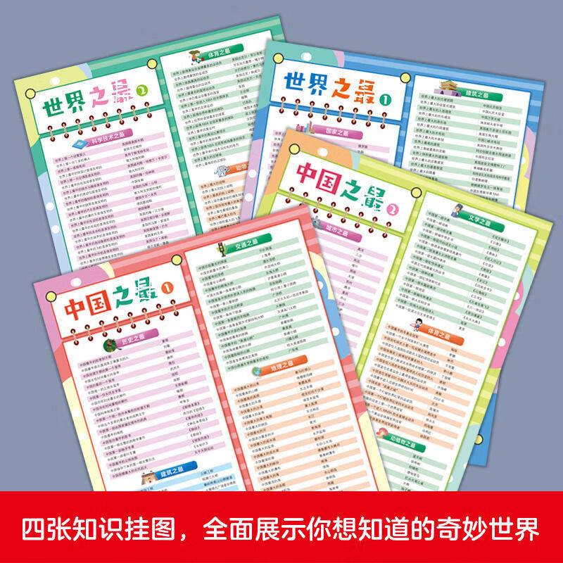 小学生学习挂图 1-6年级知识点汉语拼音古诗乘除法数学公式等墙贴全套中国之最挂图世界之最挂图 中国之最两张+世界之最两张