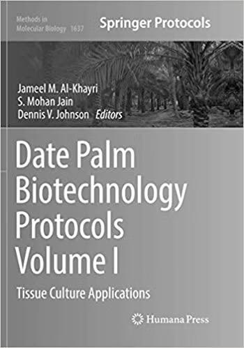 Date Palm Biotechnology Protocols Volume I: Tiss