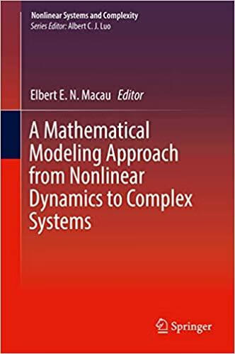 A Mathematical Modeling Approach from Nonlinear