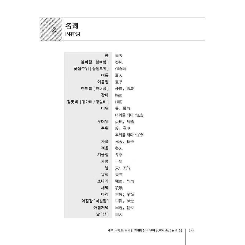 快速突破新韩国语能力考试TOPIK基础词汇8000(中级&高级)张高东华大学出版社有限公司97875
