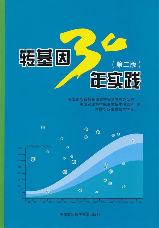 转基因30年实践【，放心购买】