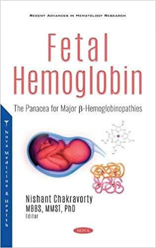 Fetal Hemoglobin: The Panacea for Major β-Hemogl