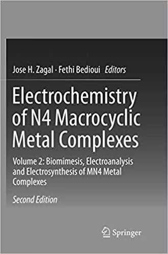 高被引Electrochemistry of N4 Macrocyclic Metal Com