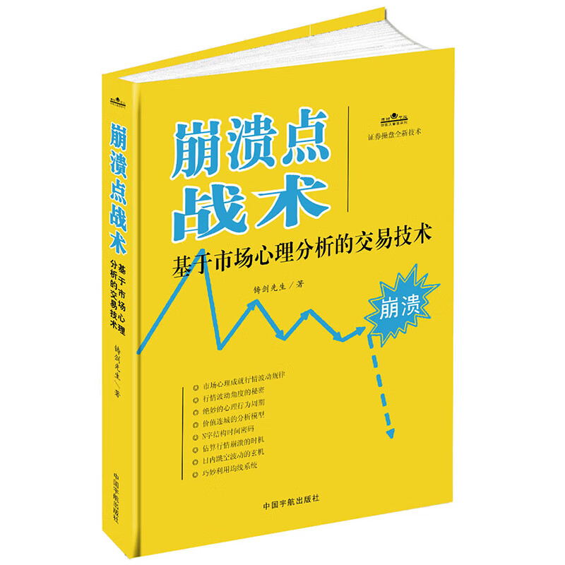 理财学院炒股大智慧系列·崩溃点战术:基于市场心理分析的交易技术