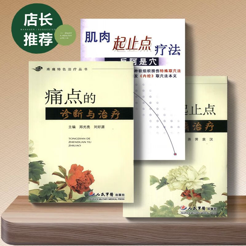 肌肉起止点疗法反阿是/肌肉起止点疼痛/痛点的诊断与