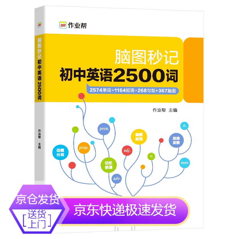 脑图秒记初中英语2500词 用思维导图记英语单词 词根词缀思维导图 背单词 速记大全 英语单词记背 英语词汇初中英语2500词 英语