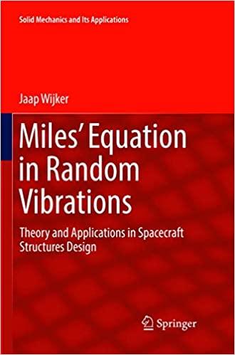Miles' Equation in Random Vibrations: Theory and