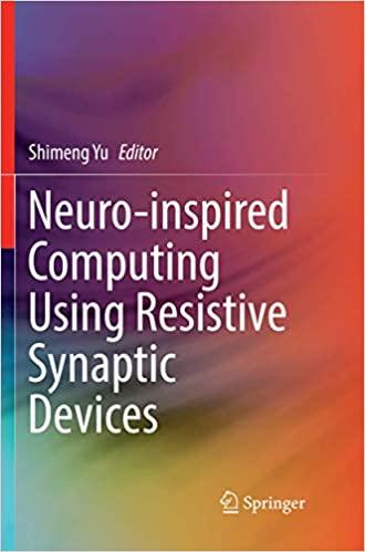 Neuro-Inspired Computing Using Resistive Synapti