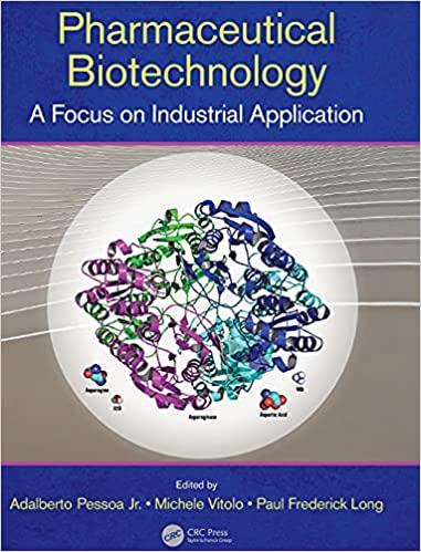 Pharmaceutical Biotechnology: A Focus on Industr