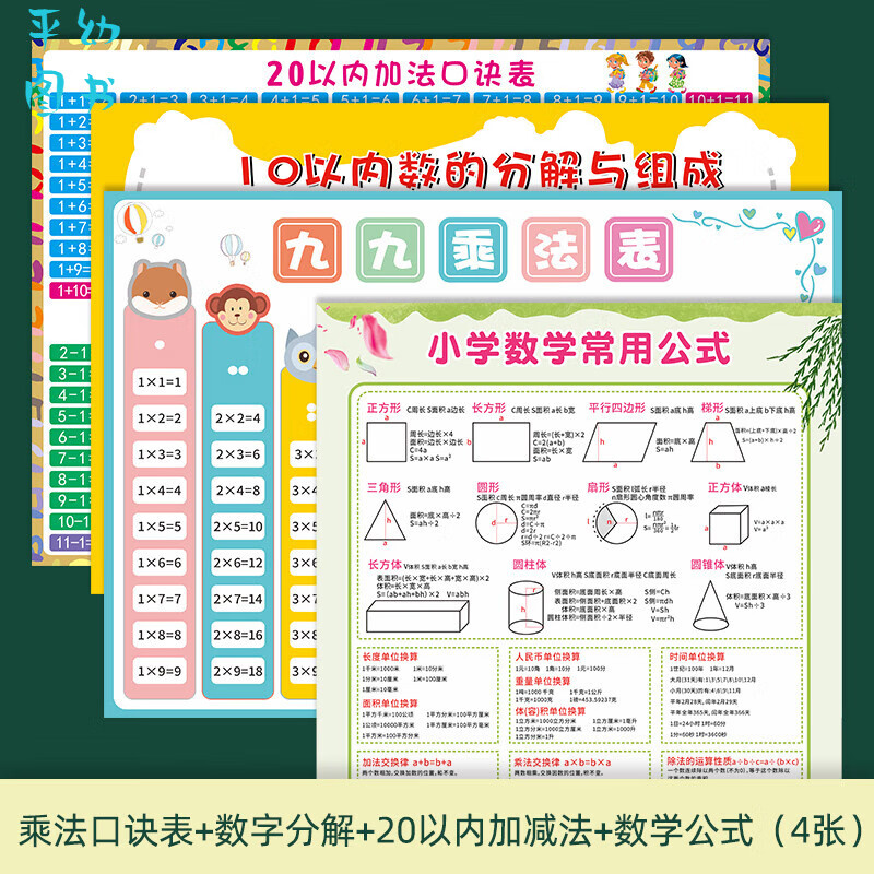 20以内的加减法口诀表挂图一年级加法二十10以内的数学分解与组成 20以内加减法+乘法口诀表+数字