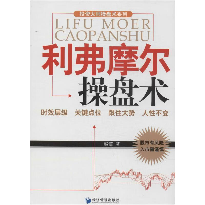 利弗摩尔操盘术【，放心购买】