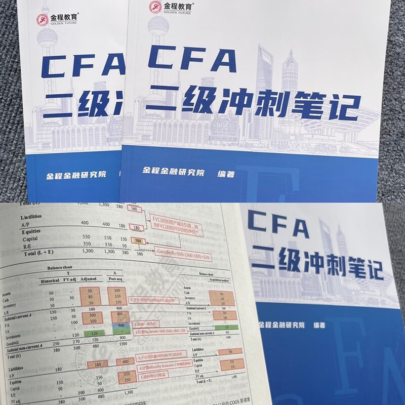 金程2023CFA一二三级冲刺笔记CFA二级中英文笔记备考教材资料讲义前导班网课CFA notes 2023CFA二级冲刺笔记（前导课）