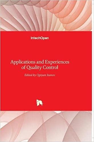 Applications and Experiences of Quality Control