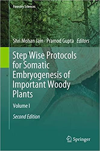 Step Wise Protocols for Somatic Embryogenesis of