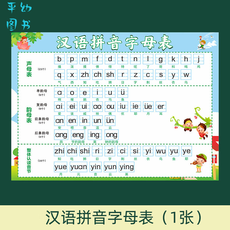 20以内的加减法口诀表挂图一年级加法二十10以内的数学分解与组成 汉语拼音字母表1张
