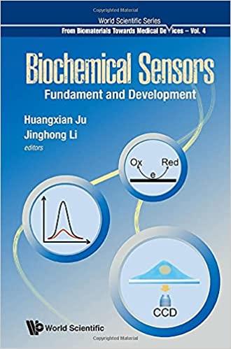 Biochemical Sensors (in 2 Volumes)