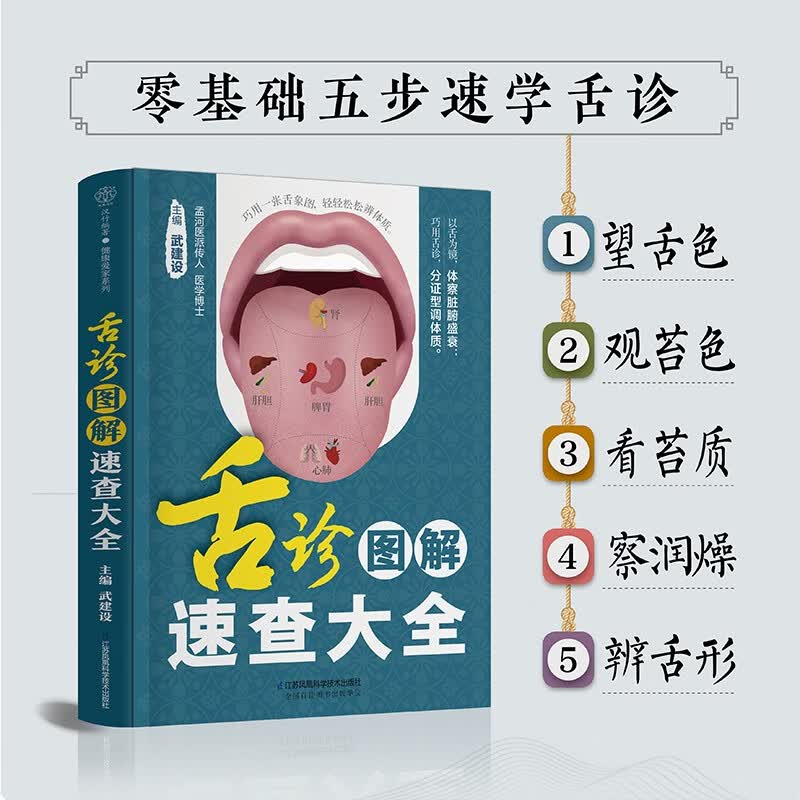 舌诊图解速查大全
