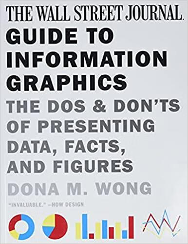 The Wall Street Journal Guide to Information Gr