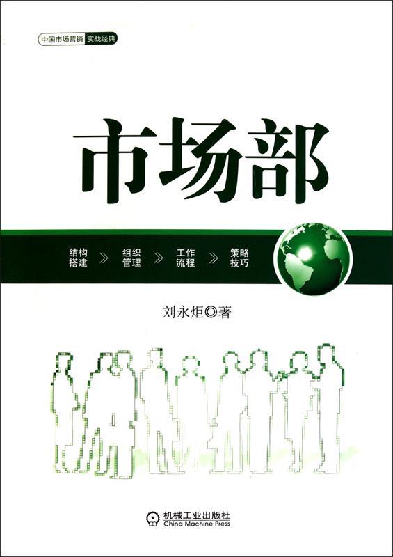 市场部