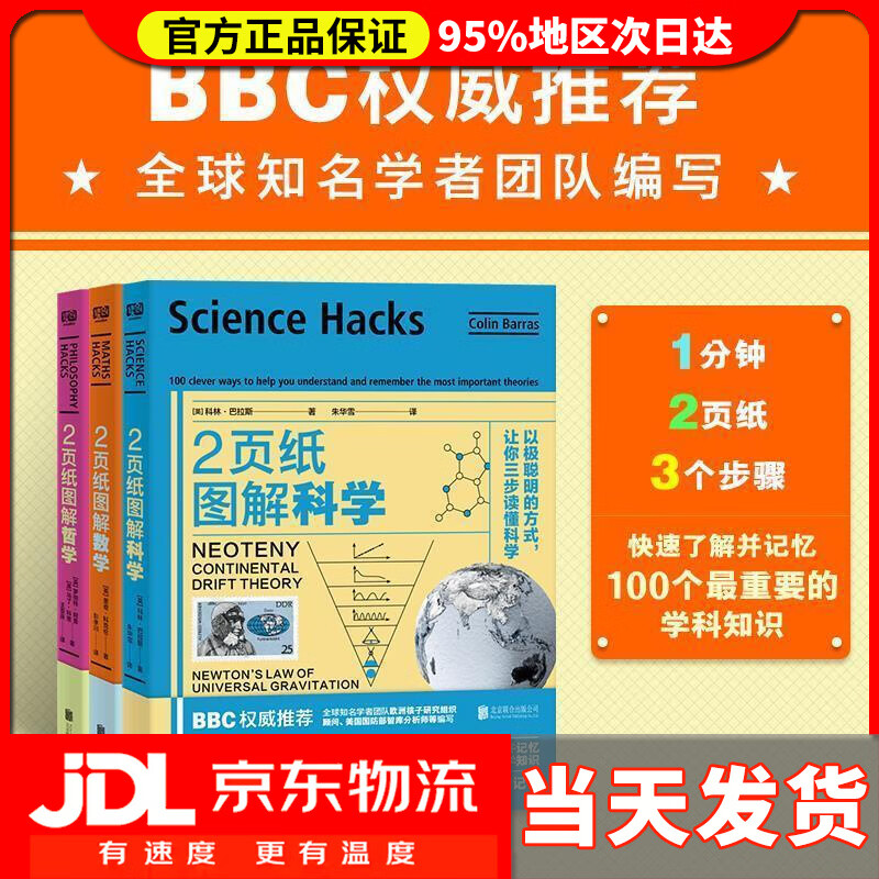2页纸图解哲学：以极聪明的方式，让你三步读懂哲学 罗伯特·阿普马丁·科恩著王亚庆译联合读创出品 北京