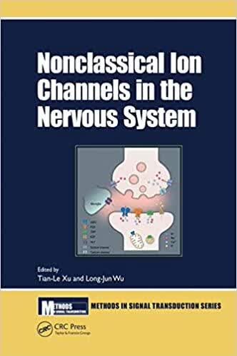 Nonclassical Ion Channels in the Nervous System