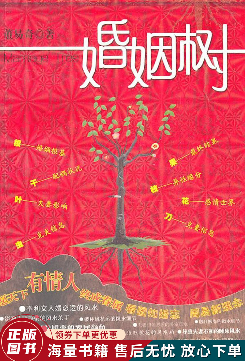 婚姻树