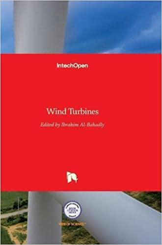 Wind Turbines