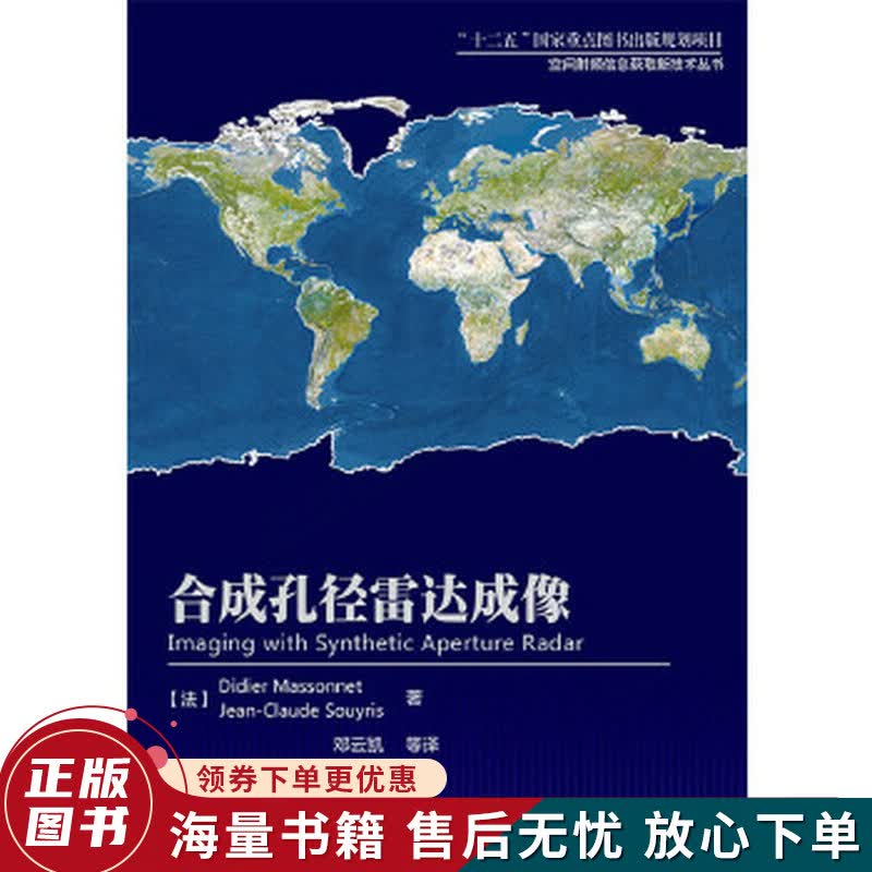 合成孔径雷达成像