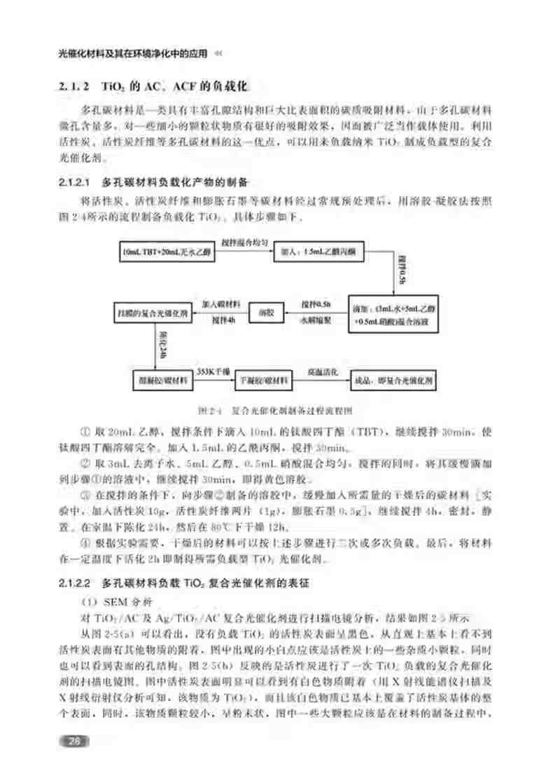光催化材料及其在环境净化中的应用【好书】