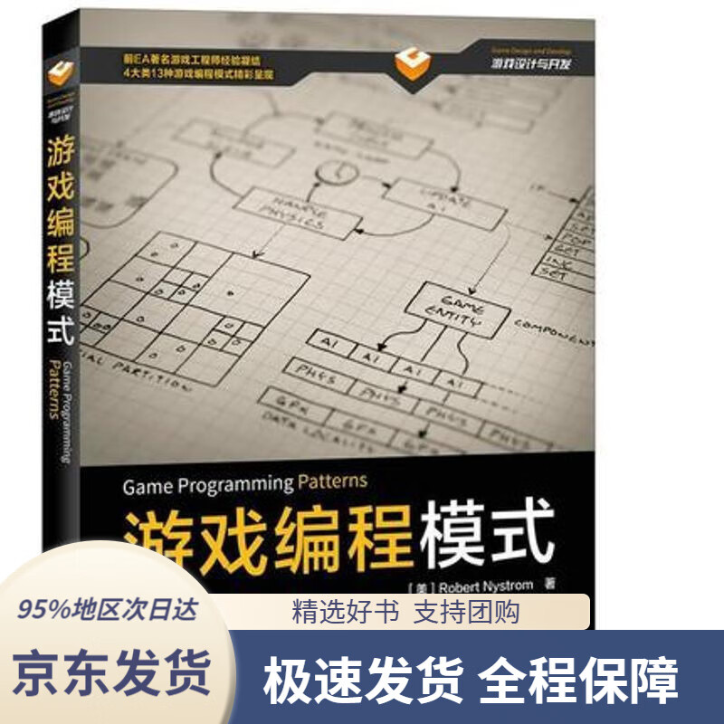 【 京东配送 支持团购】游戏编程模式尼斯卓姆(RobertNystrom),GPP翻译组人民邮电出版社