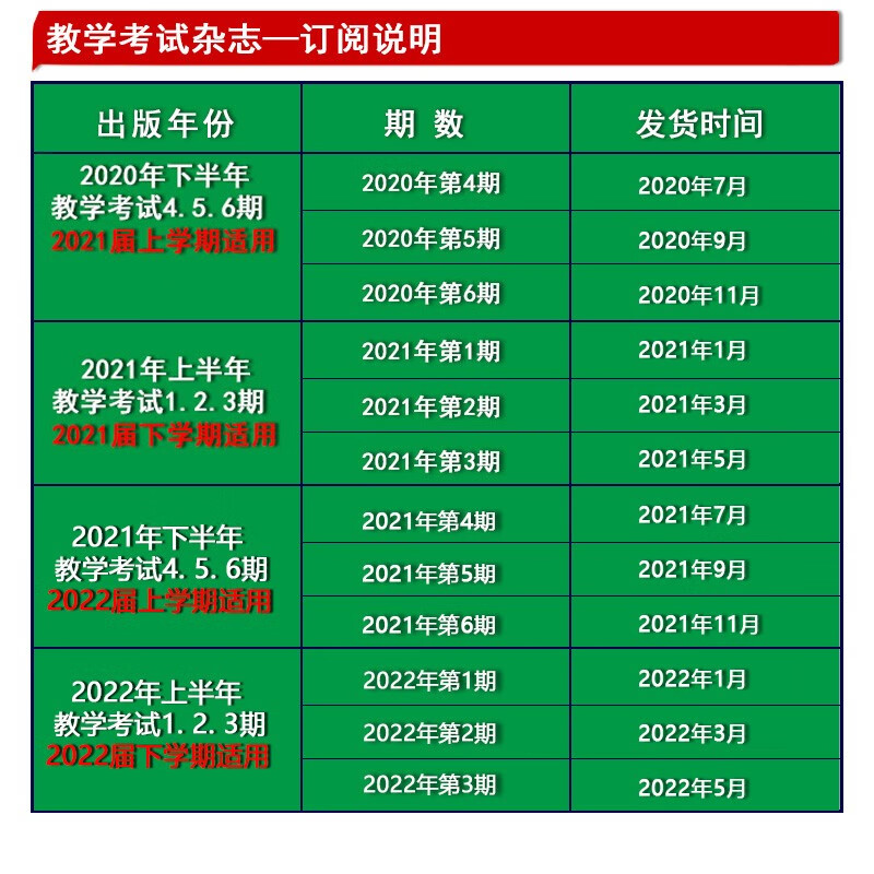 2021教学考试杂志 文科 全年36本 1-6期