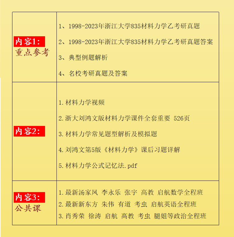 2024浙江大学835材料力学乙考研真题答案浙大835材料力学初试资料 纸质版