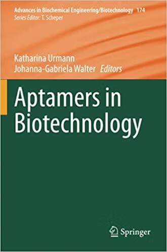 Aptamers in Biotechnology (2020)