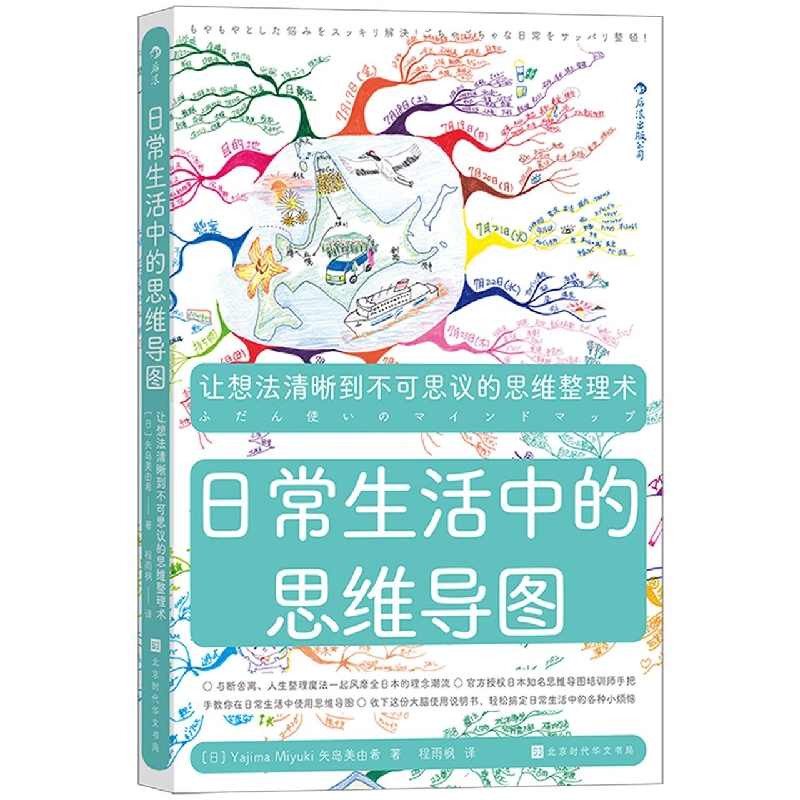 日常生活中的思维导图