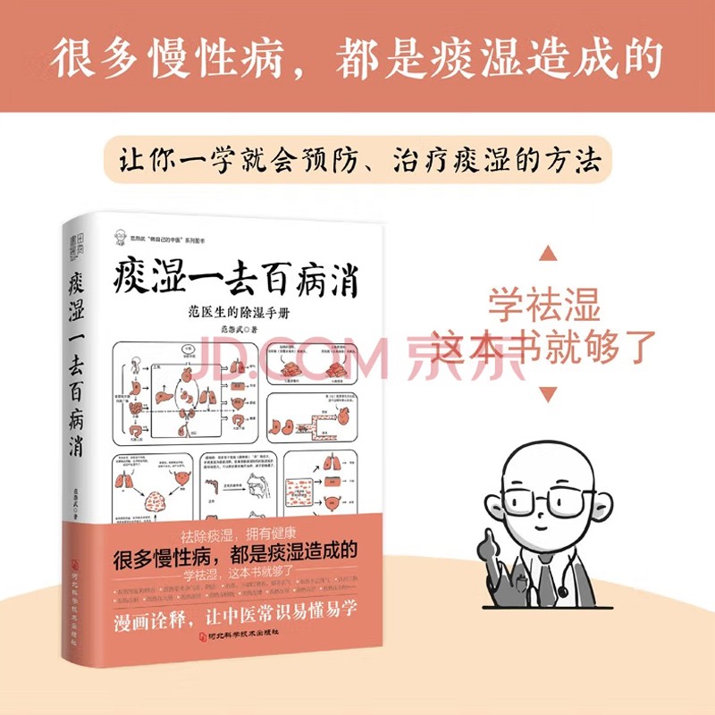 范怨武作品集 痰湿一去百病消+做自己的中医+范医生的针言灸语 : 针灸临证思维实战解析 痰湿一去百病消（单本）定价：59