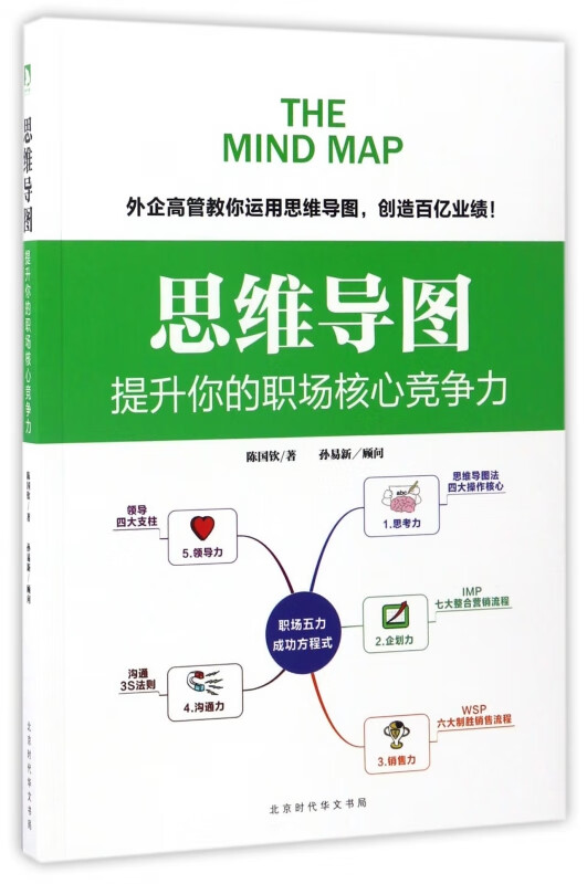 思维导图(提升你的职场核心竞争力)