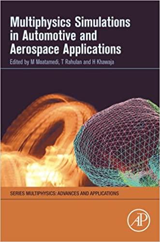 Multiphysics Simulations in Automotive and Aeros