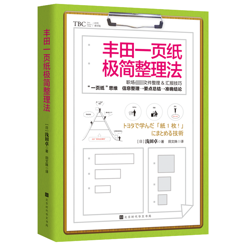 丰田一页纸极简整理法