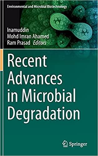Recent Advances in Microbial Degradation (2021)