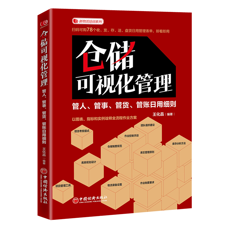 仓储可视化管理：管人、管事、管货、管账日用细则
