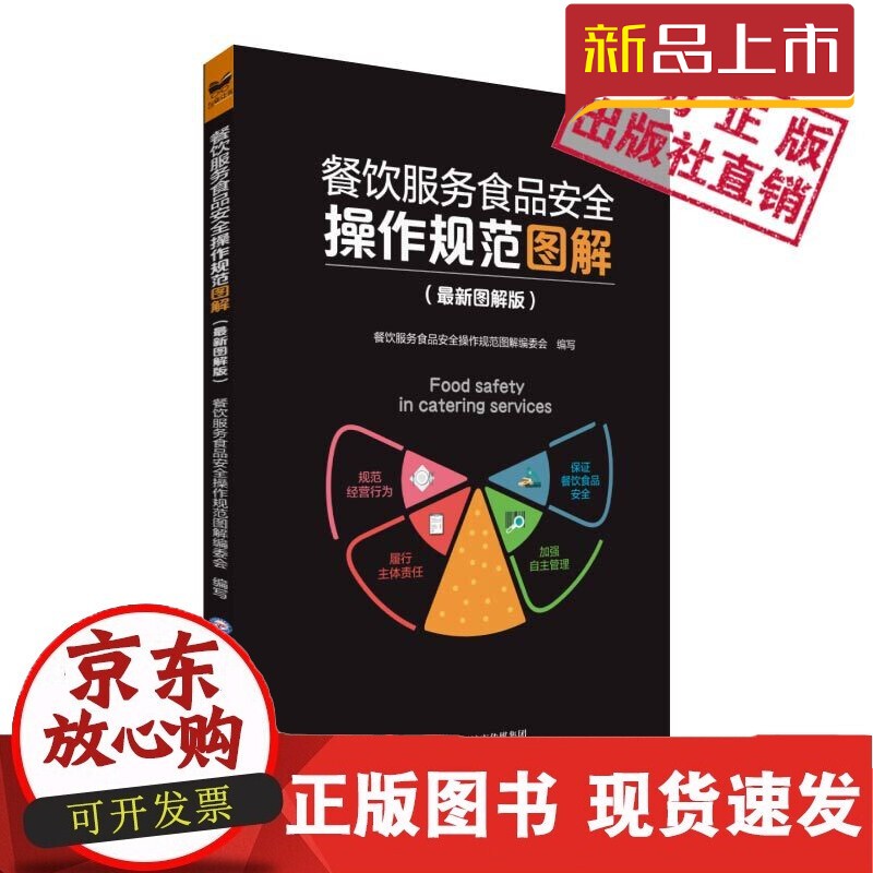 C餐饮服务食品安全操作规范图解图解版