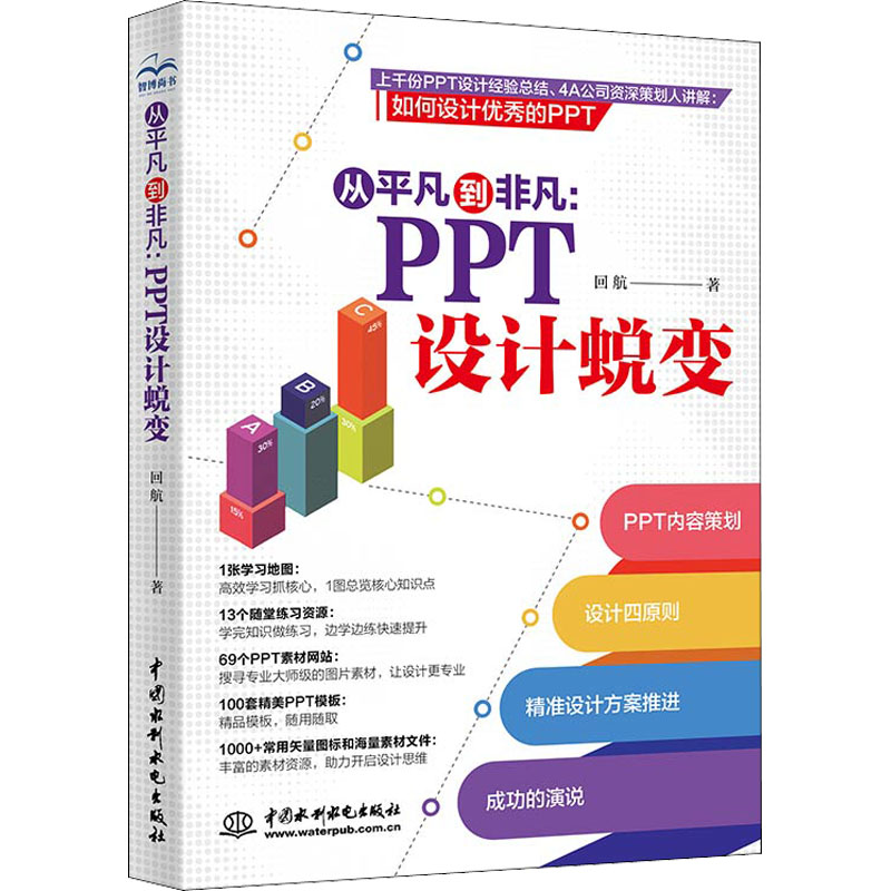 从平凡到非凡:PPT设计蜕变